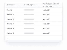 ChatDB: MultiModal Knowledge Database In the Cloud